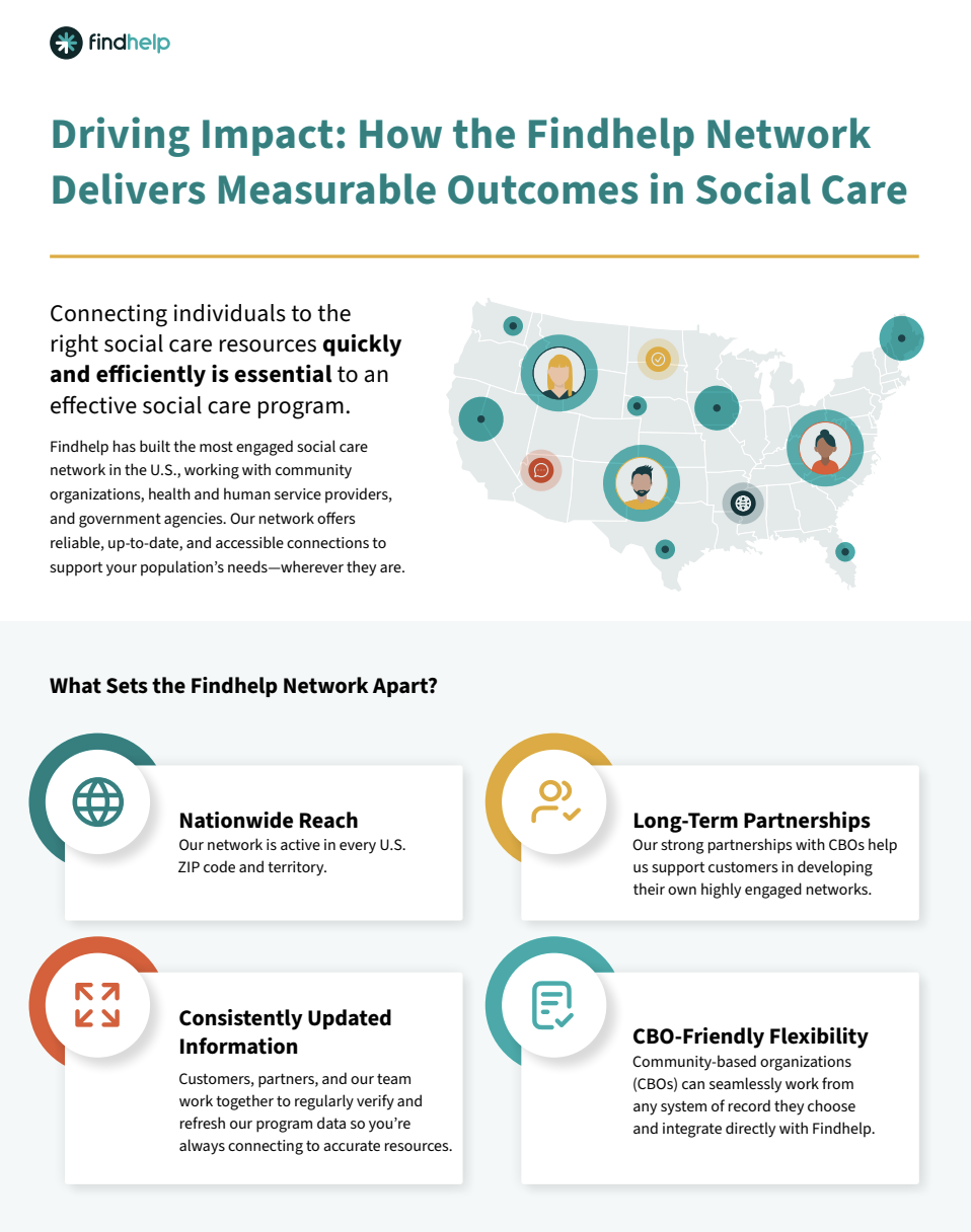 New Jersey Summit 2025 | Findhelp